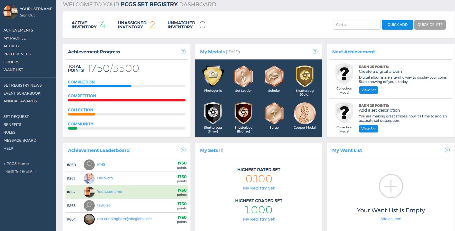 PCGS Set Registry – The Year in Review