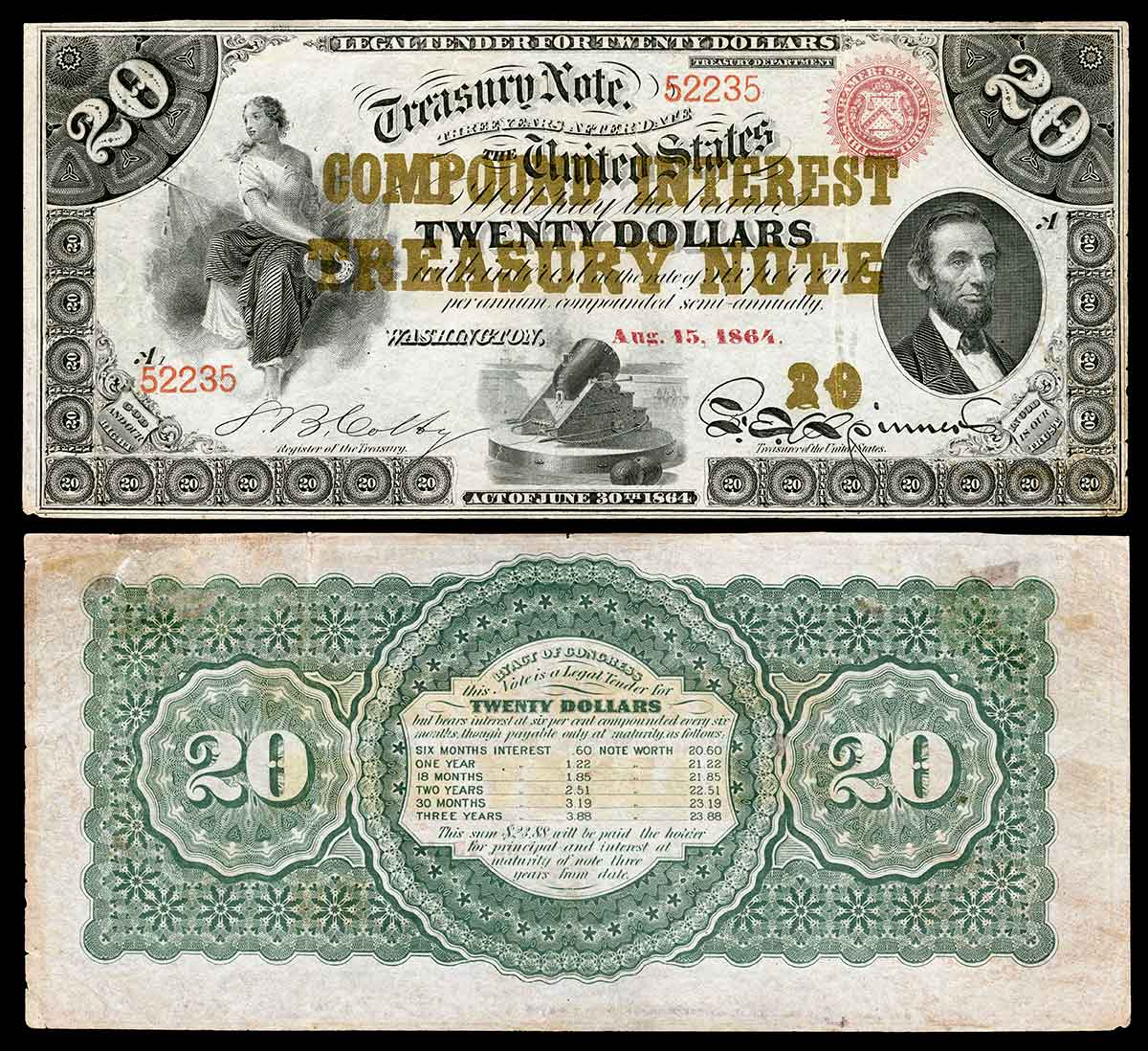 A Brief Introduction to the Many Types of U.S. Banknotes