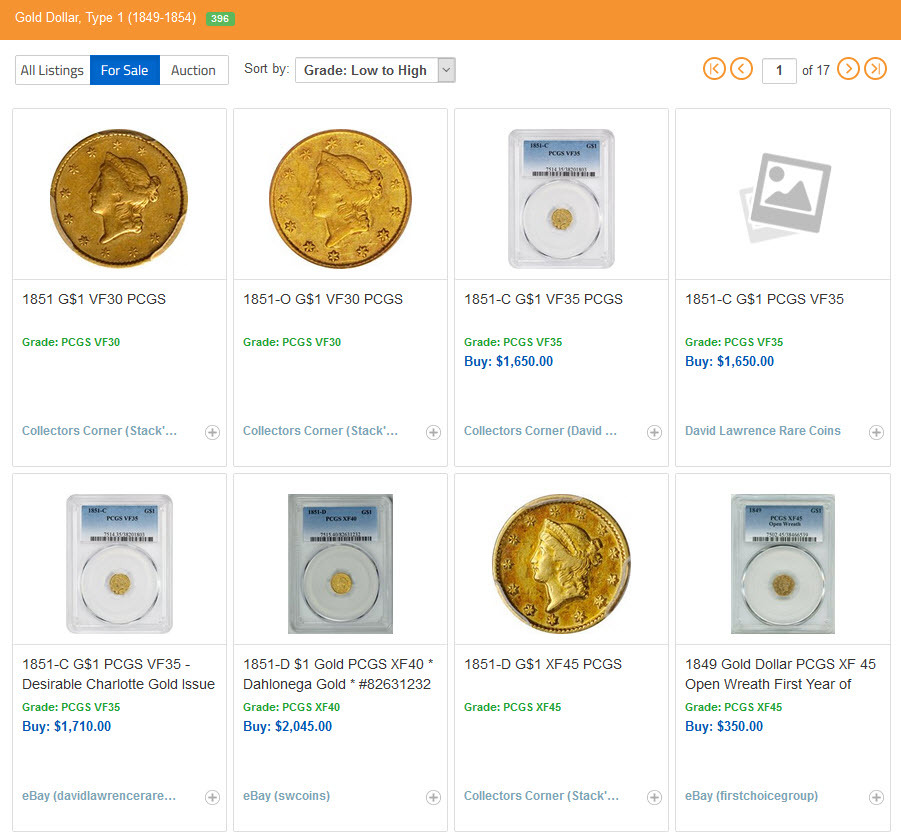 PCGS Set Registry – Five Registry Sets You Can Build for Less Than $1,000