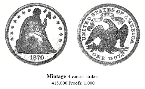 Silver Dollars & Trade Dollars of the United States - A Complete ...