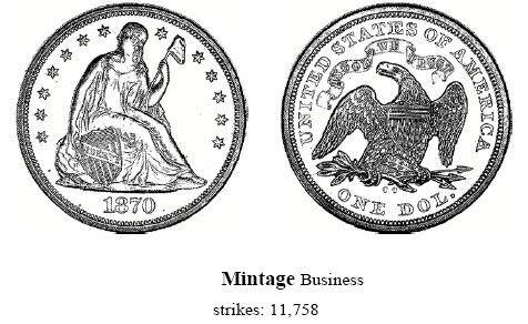 Silver Dollars & Trade Dollars of the United States - A Complete ...